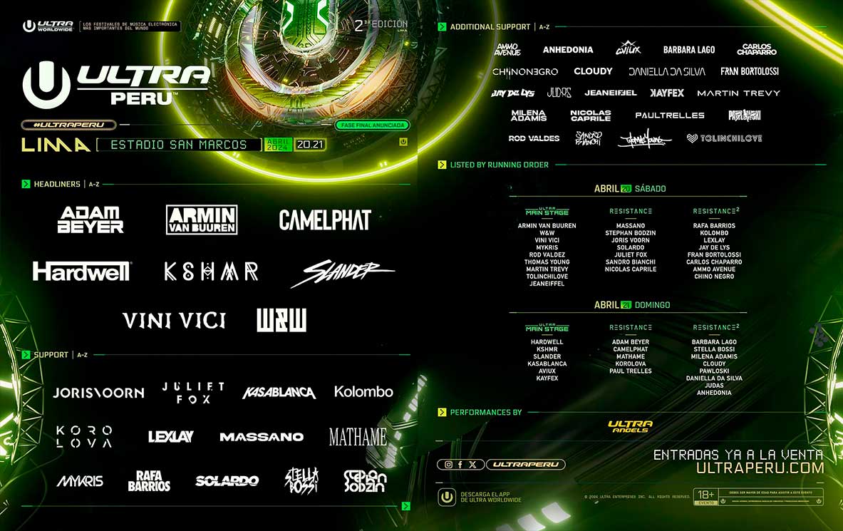 ULTRA Peru 2024: ¡Lineup explosivo y escenarios deslumbrantes revelados ...